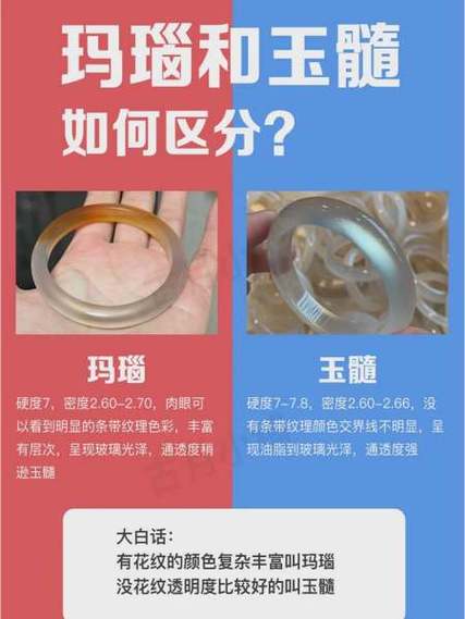 玉髓和翡翠的区别图标