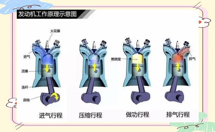 我的世界如何让活塞一直运动缩略图