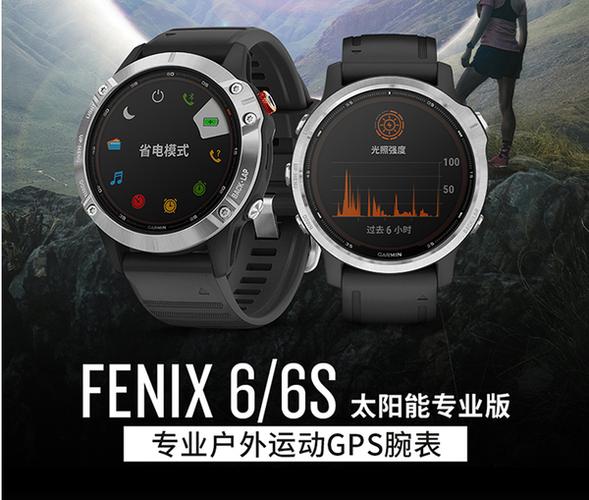 续航时间最长的智能手表图标
