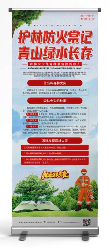 森林防火安全知识图标