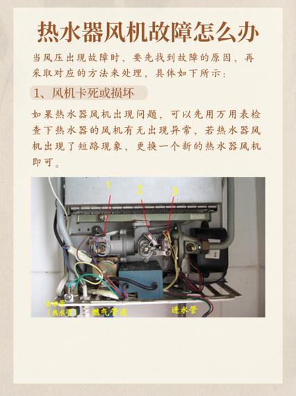 热水器风机不启动原因图标