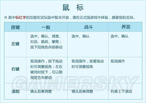 古剑奇谭2攻略截图