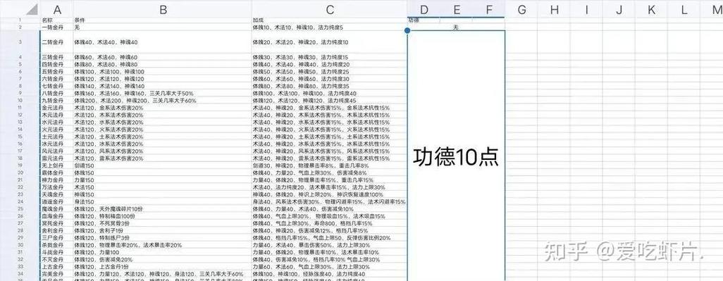 智慧团建修改团员编号图标