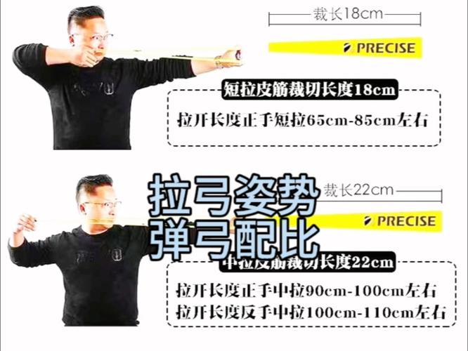 弹弓皮筋短拉多长合适图标