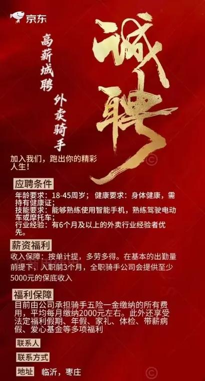 兼职招聘信息最新招聘图标