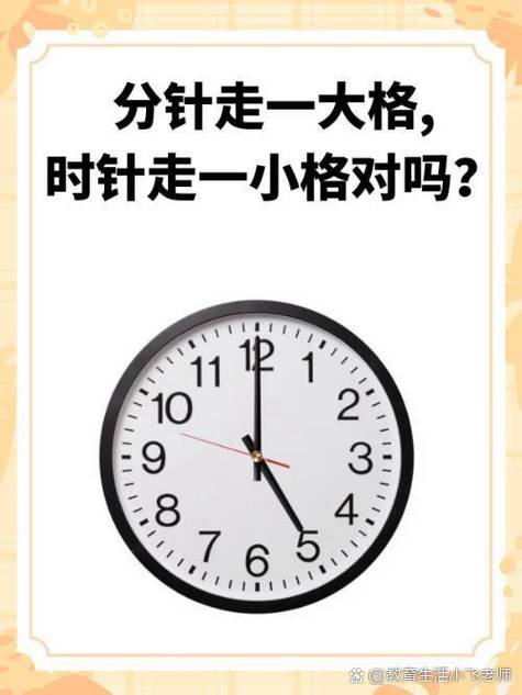 秒针走一圈,分针走1小格对吗图标