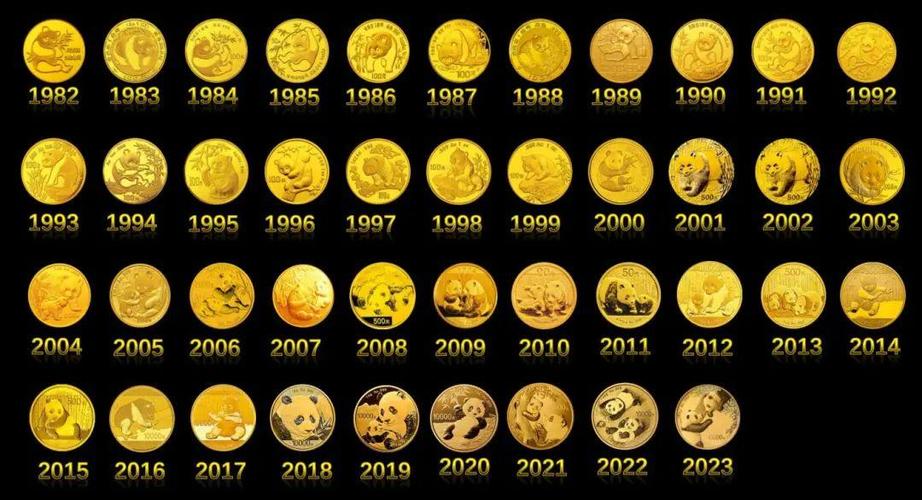 2022年熊猫金币图案图标