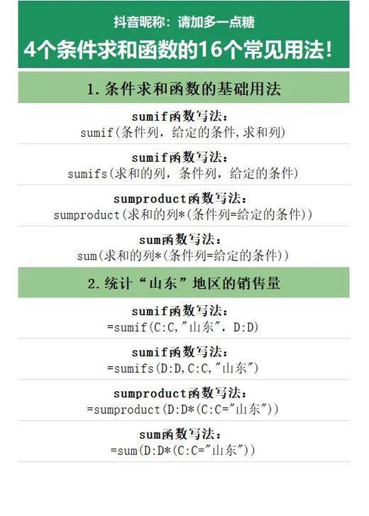excel函数公式求和截图