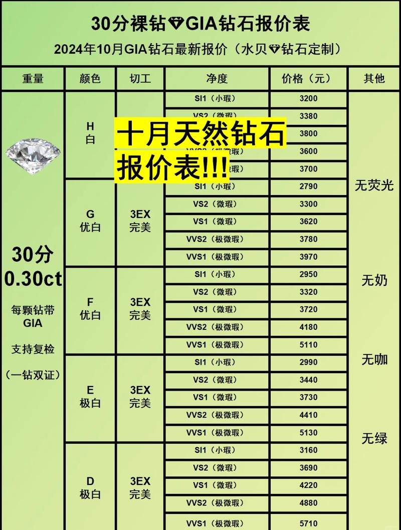 炫舞浪漫爱10000钻石兑换码