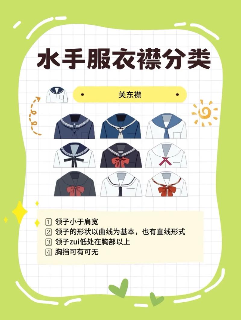 jk服怎么分正版截图