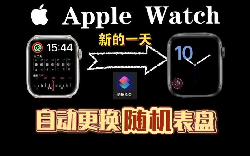 applewatch自动返回表盘图标
