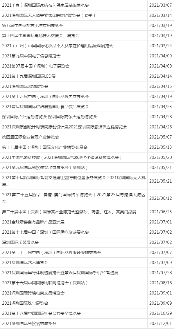 2021年展会信息图标