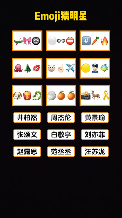 看图猜明星(带答案)图标