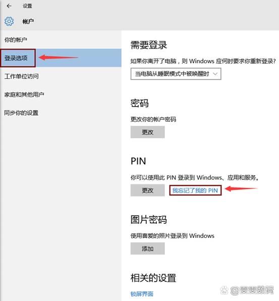 电脑pin码忘了怎么办图标
