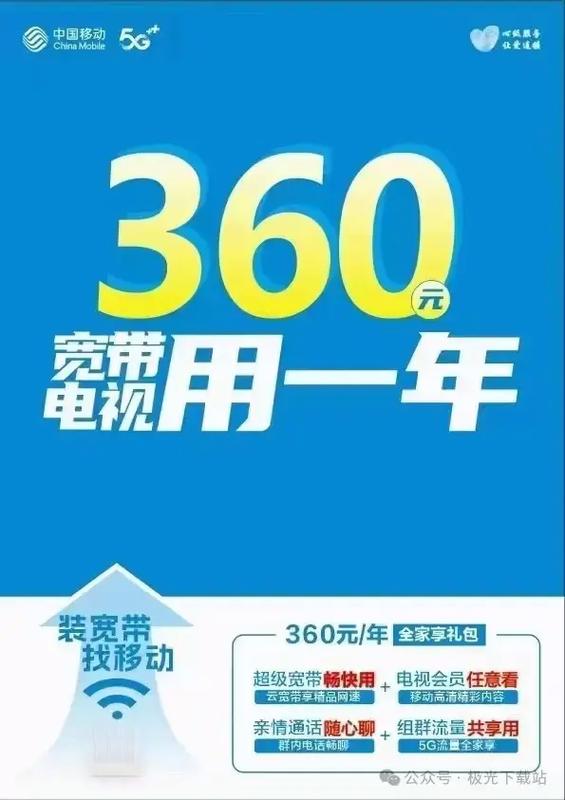 移动宽带家庭成员图标