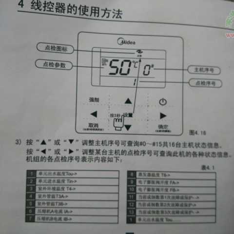 美的精密空调说明书截图