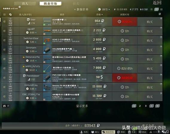 逃离塔科夫配置图标