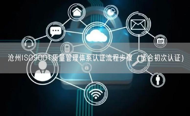 智慧沧州认证图标