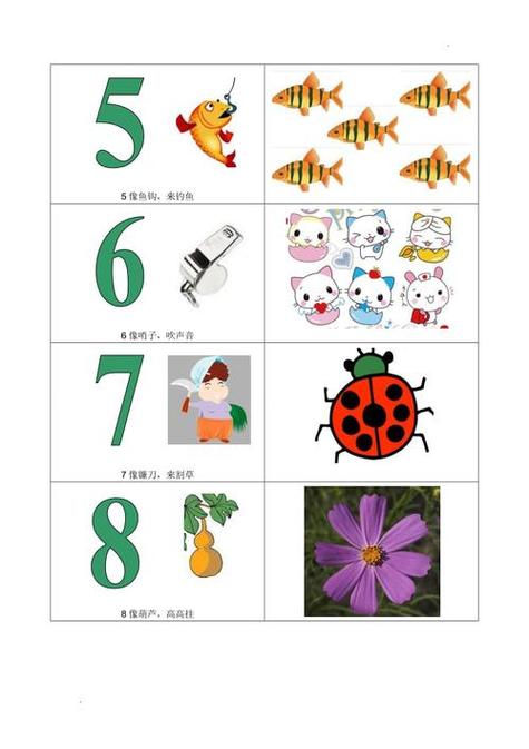 1到10猜一个数字图标