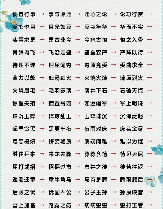 三年级成语接龙大全500个图标