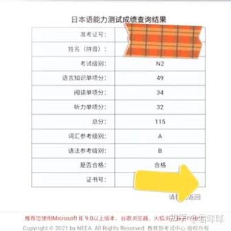 日语n1一般人要学多久截图