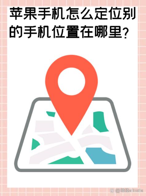 安卓定位苹果手机位置图标