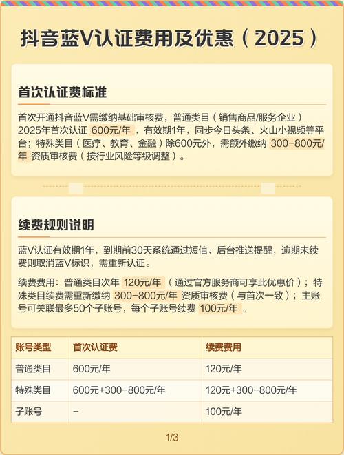 抖音蓝v认证多少钱截图