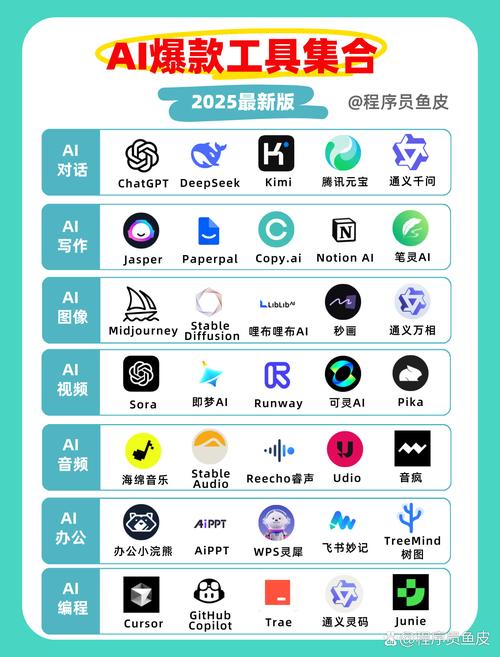 dilidilicom最新版本更新内容分享图标