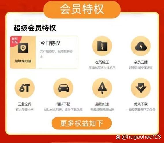 年卡每个月多少小时