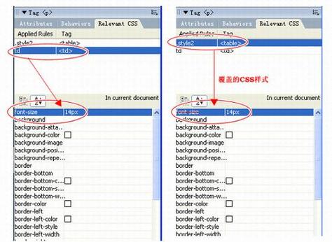 css3选择器not图标