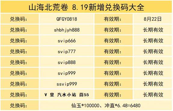 山海北荒卷抢红包图标