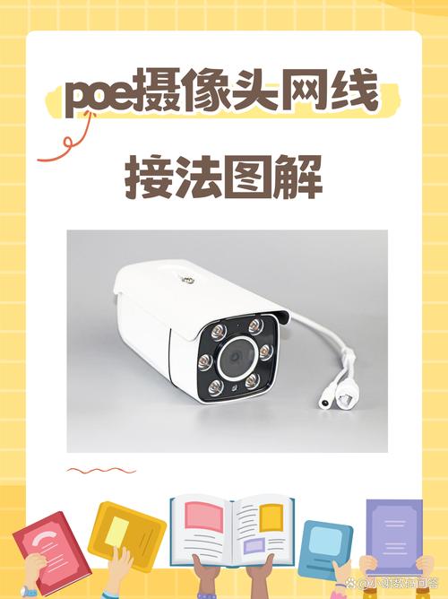 360水滴摄像头怎么连接网络图标