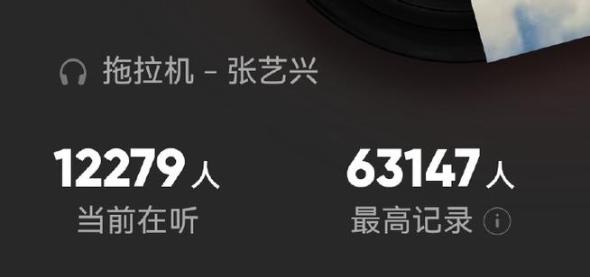 腾讯在线人数有规律么图标