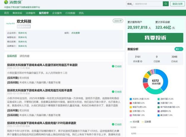小孩玩手机游戏扣费图标