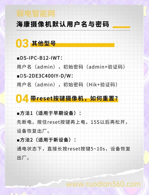 海康威视摄像头原始用户名和密码截图