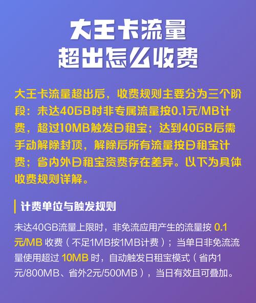 流量超出在哪里缴费