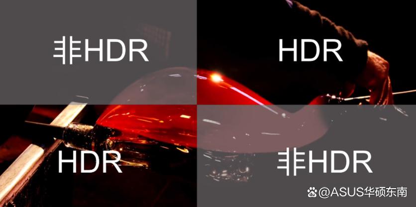 HDR转换器