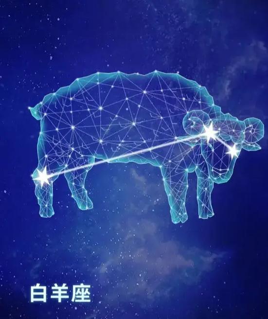 白羊座紫微星座黄历网