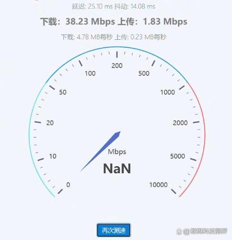 电信限速怎么解除发短信图标