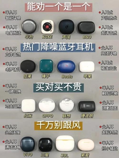 蓝牙耳机买挂脖还是无线图标