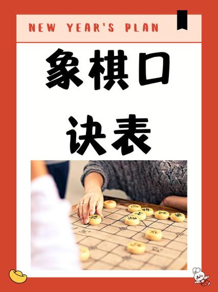 儿童象棋入门口诀图标