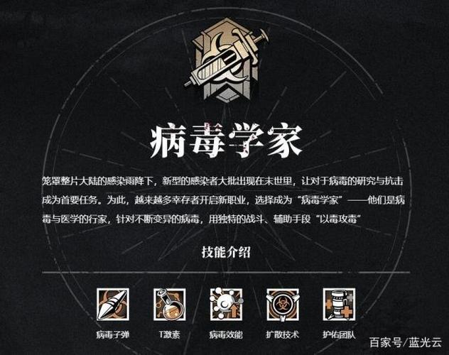 明日之后高级病毒专家图标