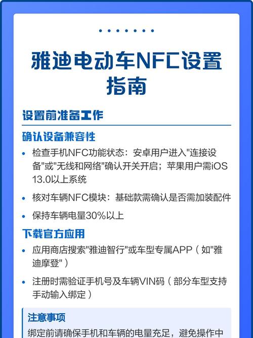 雅迪电动车nfc图标