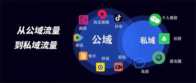 外国的直播软件推荐图标