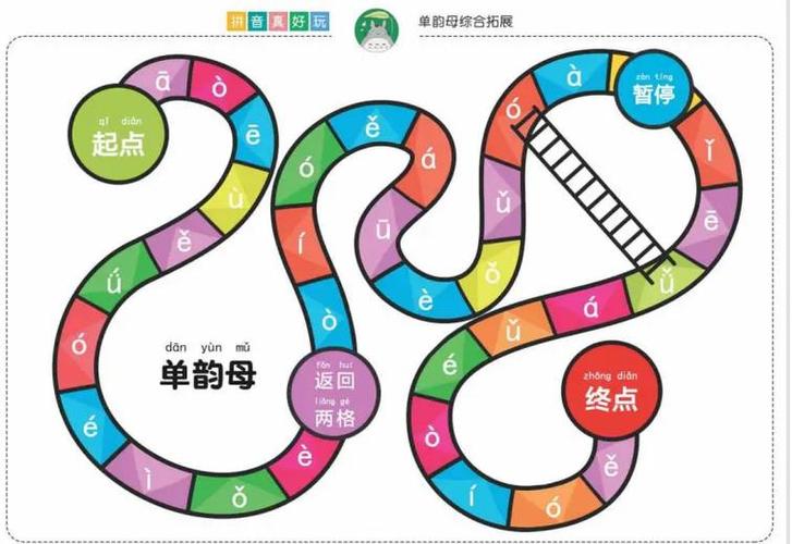 关于声母韵母的小游戏图标