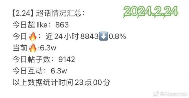 为什么双数在最前面开始读截图