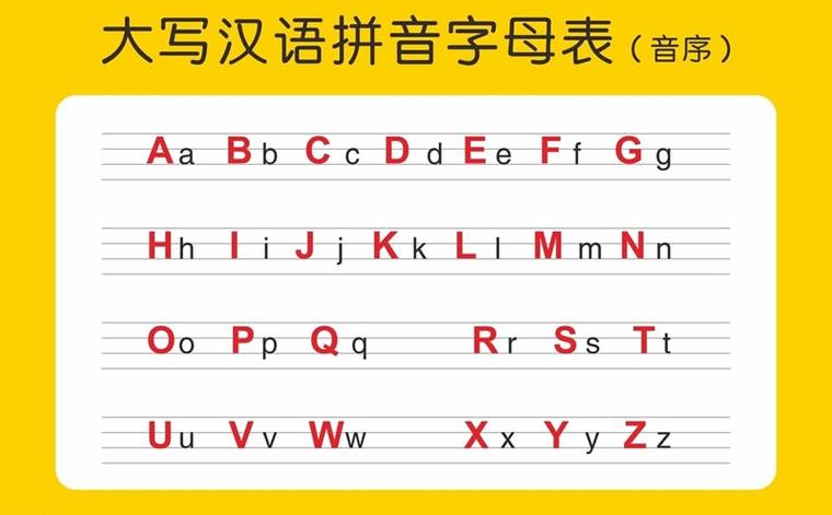 汉语拼音字母表发音图标