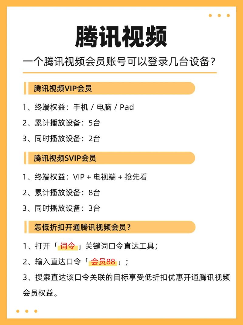 腾讯可以登录几个设备截图