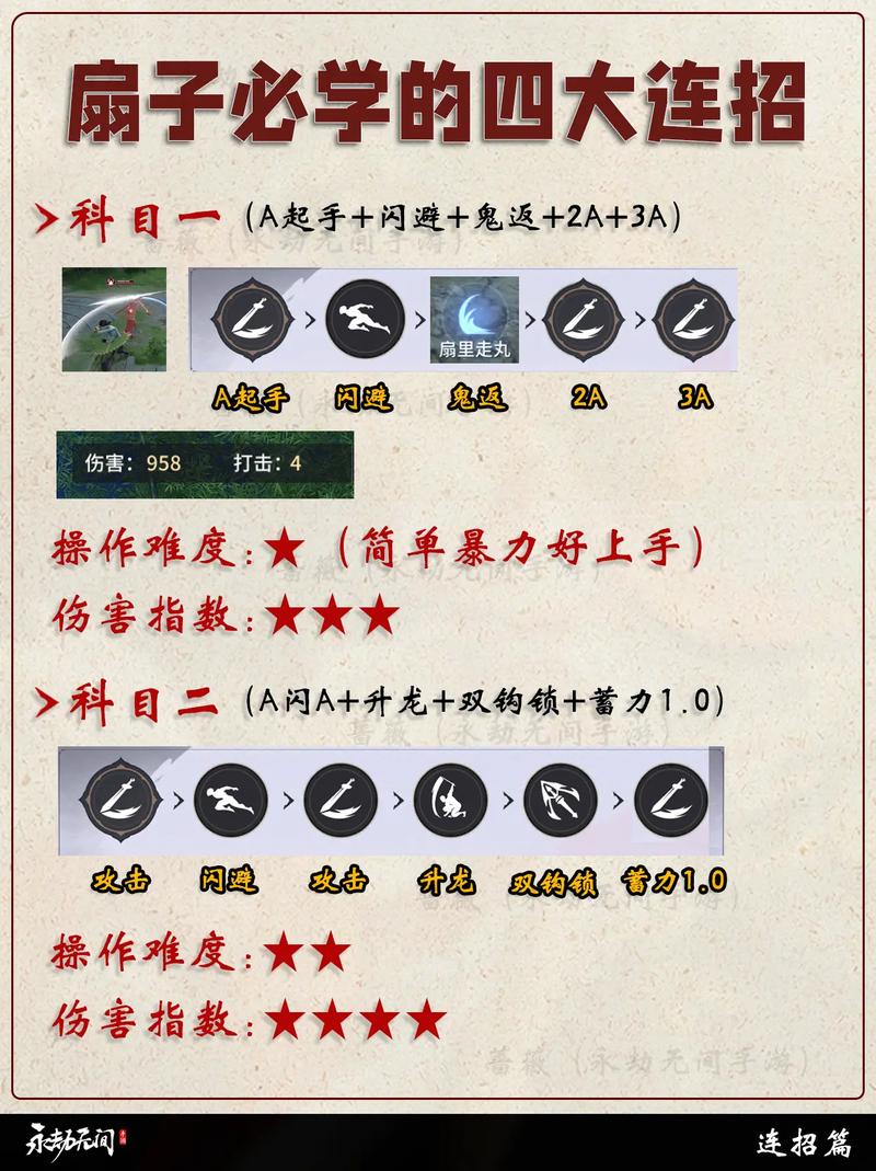 扇子妈辅助天赋图标