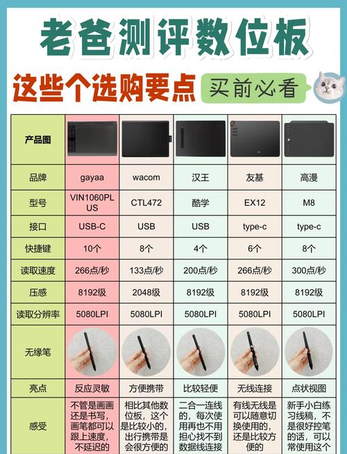 几何画板要多少钱图标
